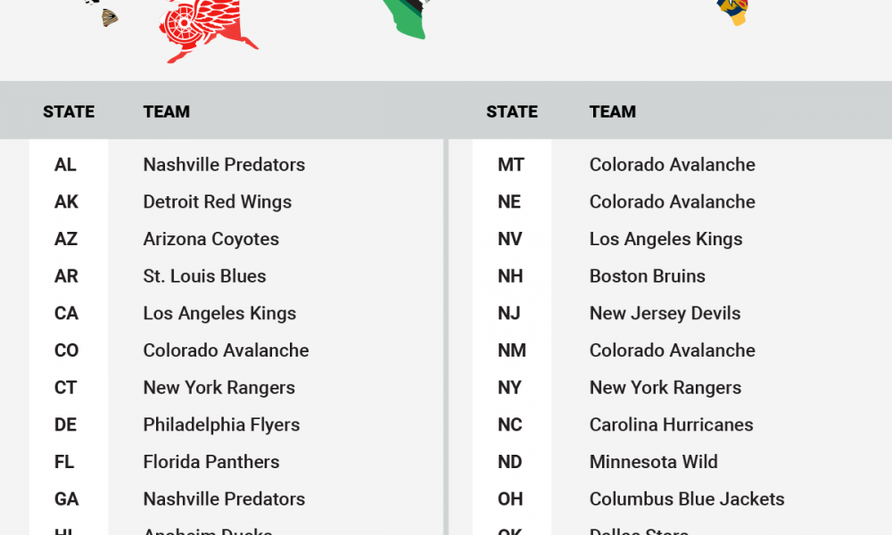 Map shows the most popular NHL team in every state - TechKee