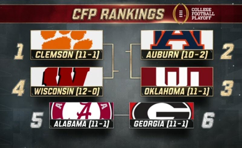 Alabama is the biggest loser in the latest College Football Playoff ...